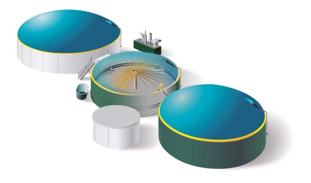 Biogas plants – OEKOBIT Die Biogasexperten